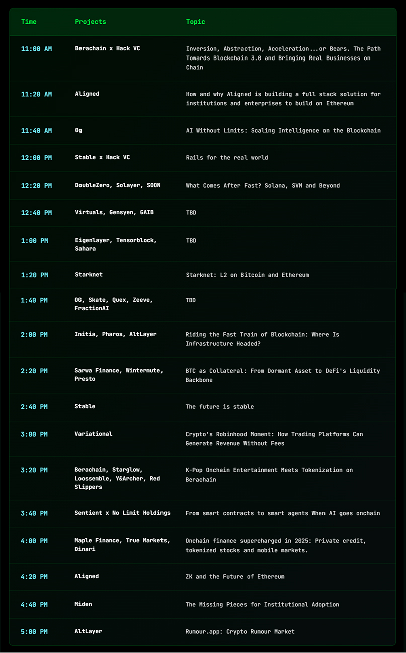 Hack.Summit("Seoul") 2025 | South Korea, Seoul, Gangnam District, Teheran-ro, 231 WEST 1층 오르오르